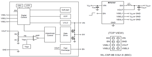 Power Management For Video Doorbell Richtek Technology